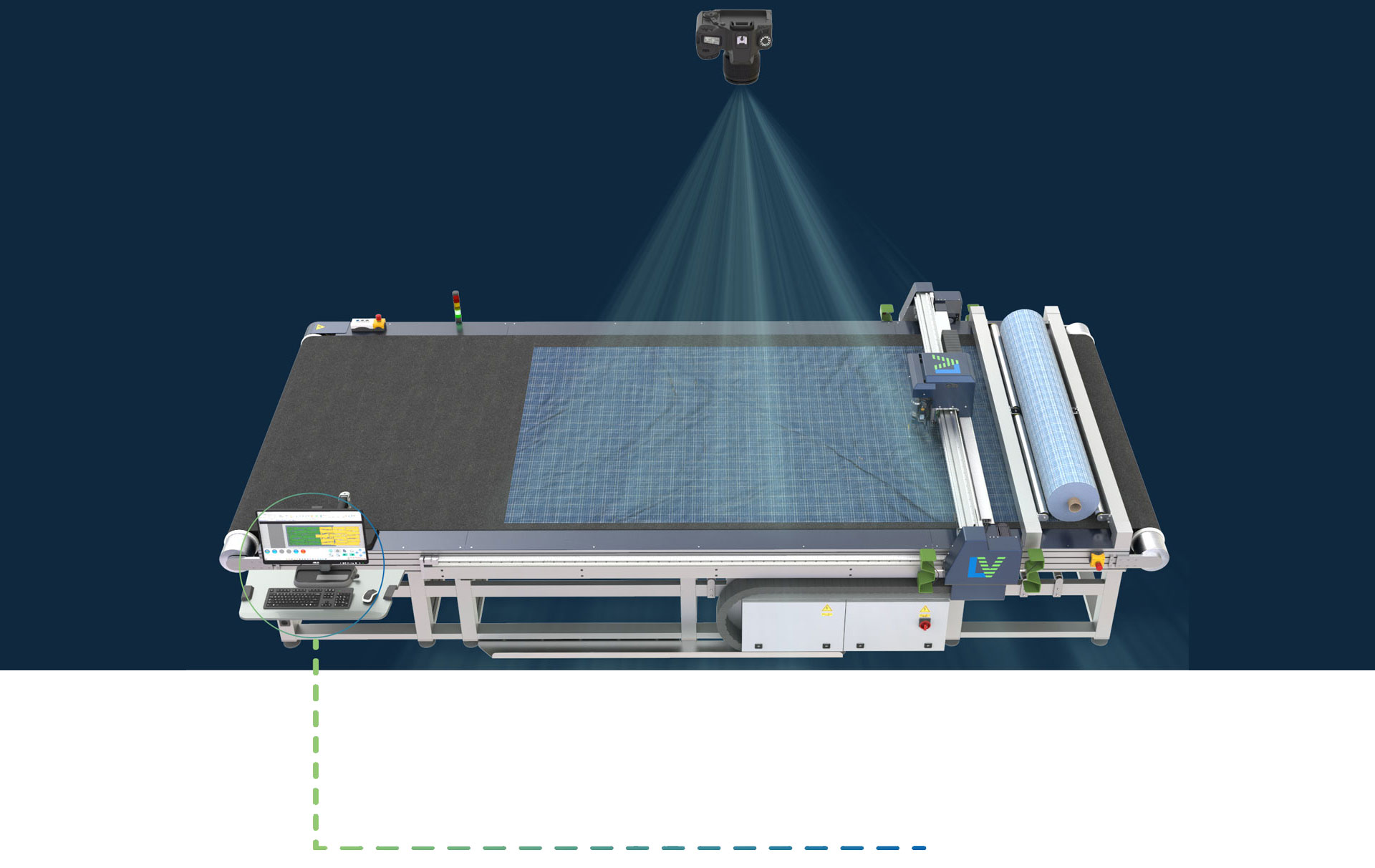 SmartCUT CY - Lakeview Technology