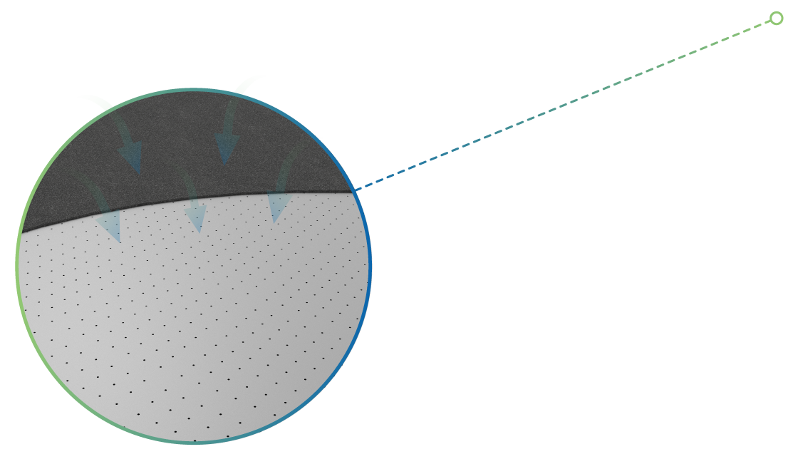 SmartCUT TM - Lakeview Technology