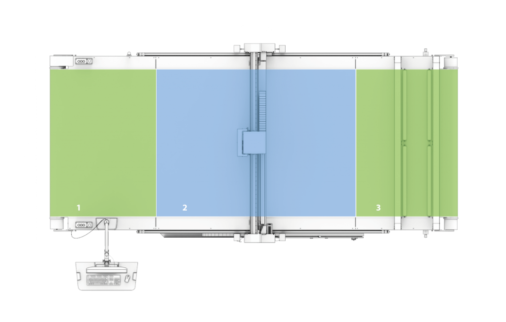 SmartCUT CY - Lakeview Technology