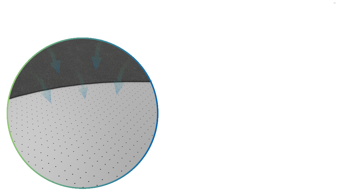 SmartCUT CY - Lakeview Technology